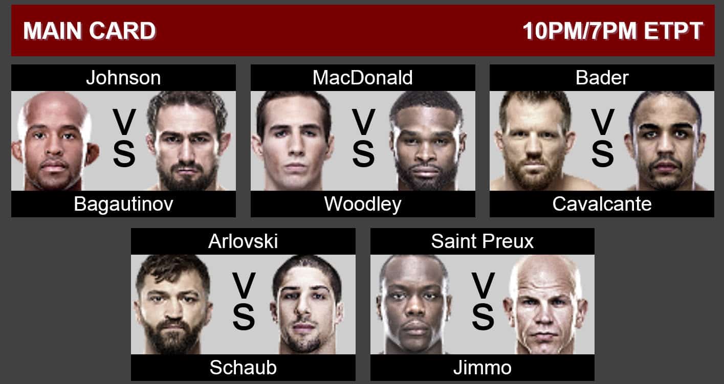 Ufc 174