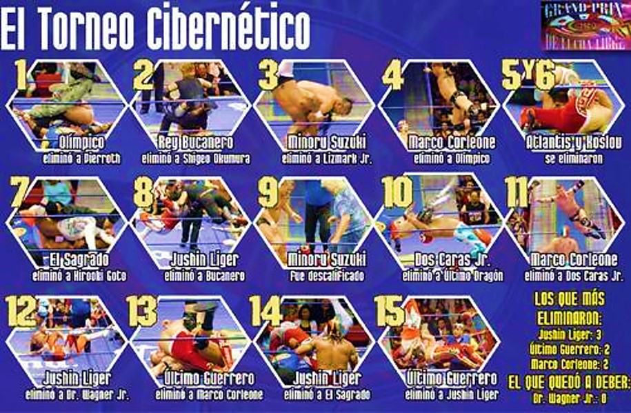 CMLL: Jushin Thunder Liger se despide en la Arena México | Superluchas