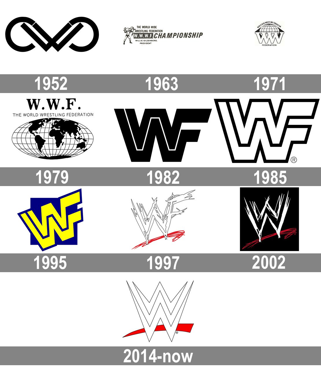 ¿WWE cambia su logotipo? ｜ Superluchas