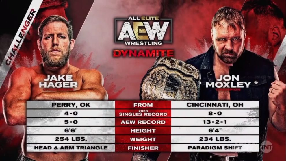 AEW no hará más shows, asegura Jake «The Snake» Roberts
