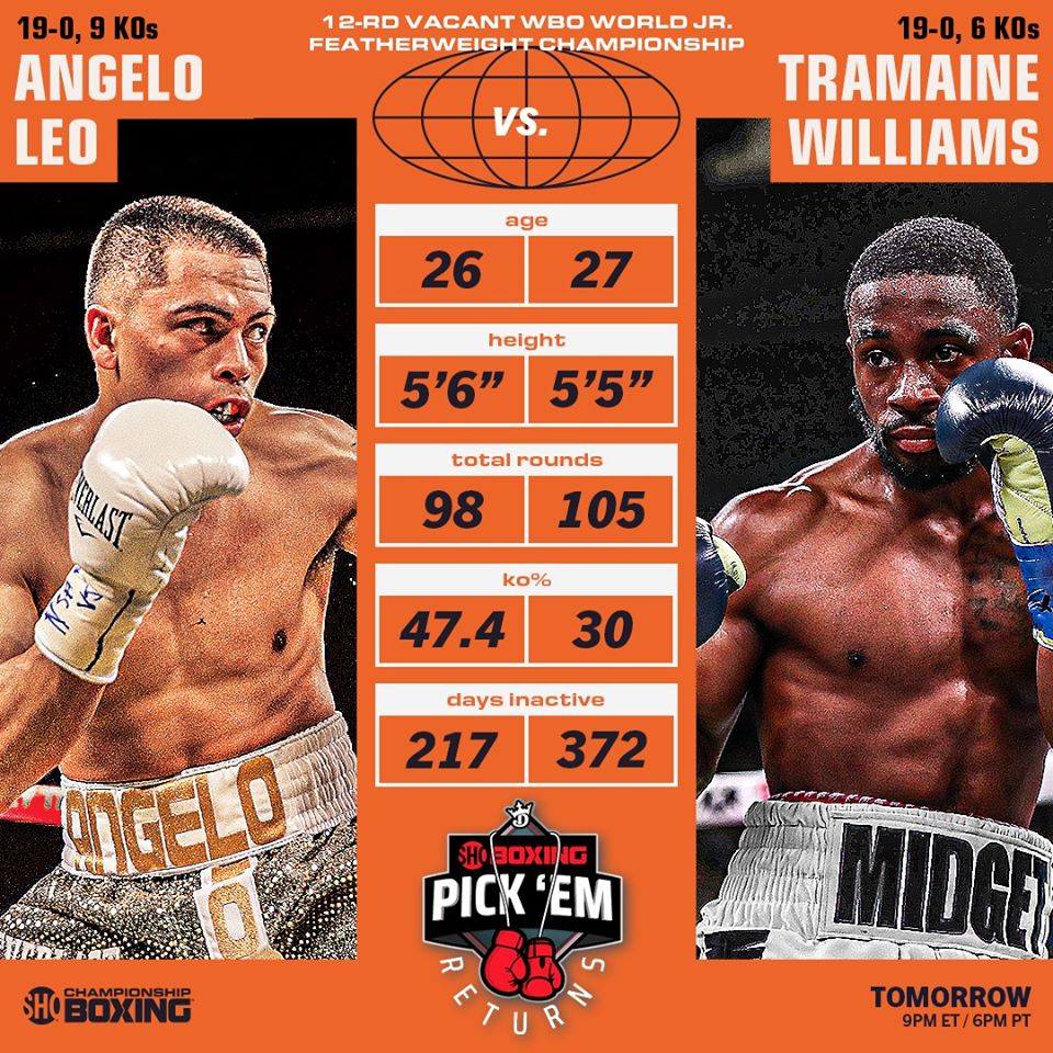 Angelo Leo es el nuevo campeón supergallo | Superluchas