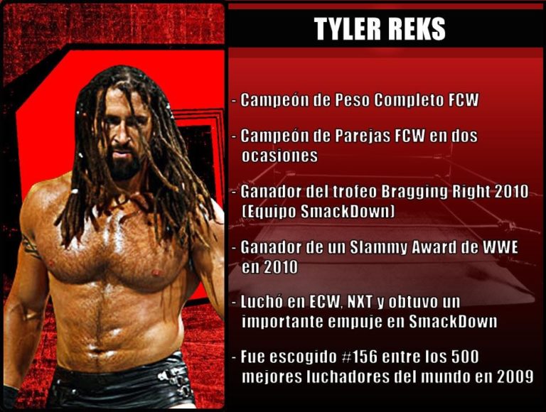 Cuadrilátero Súper Luchas Draft, Dynamite y Decepción