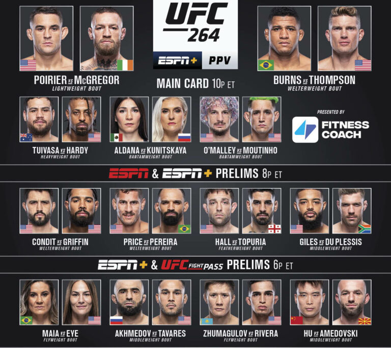 Previo UFC 264 | Conor McGregor vs. Dustin Poirier 3 | Superluchas