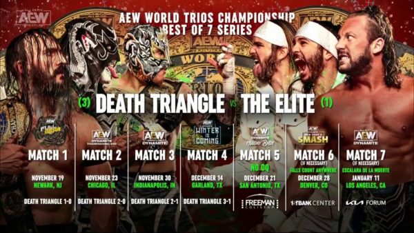 Death Triangle-Elite, ¿en «Escalera de la Muerte»? | Superluchas