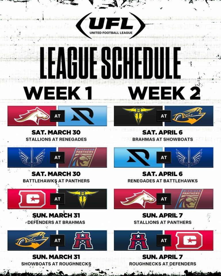 La UFL de The Rock anuncia su calendario para 2024 | Superluchas