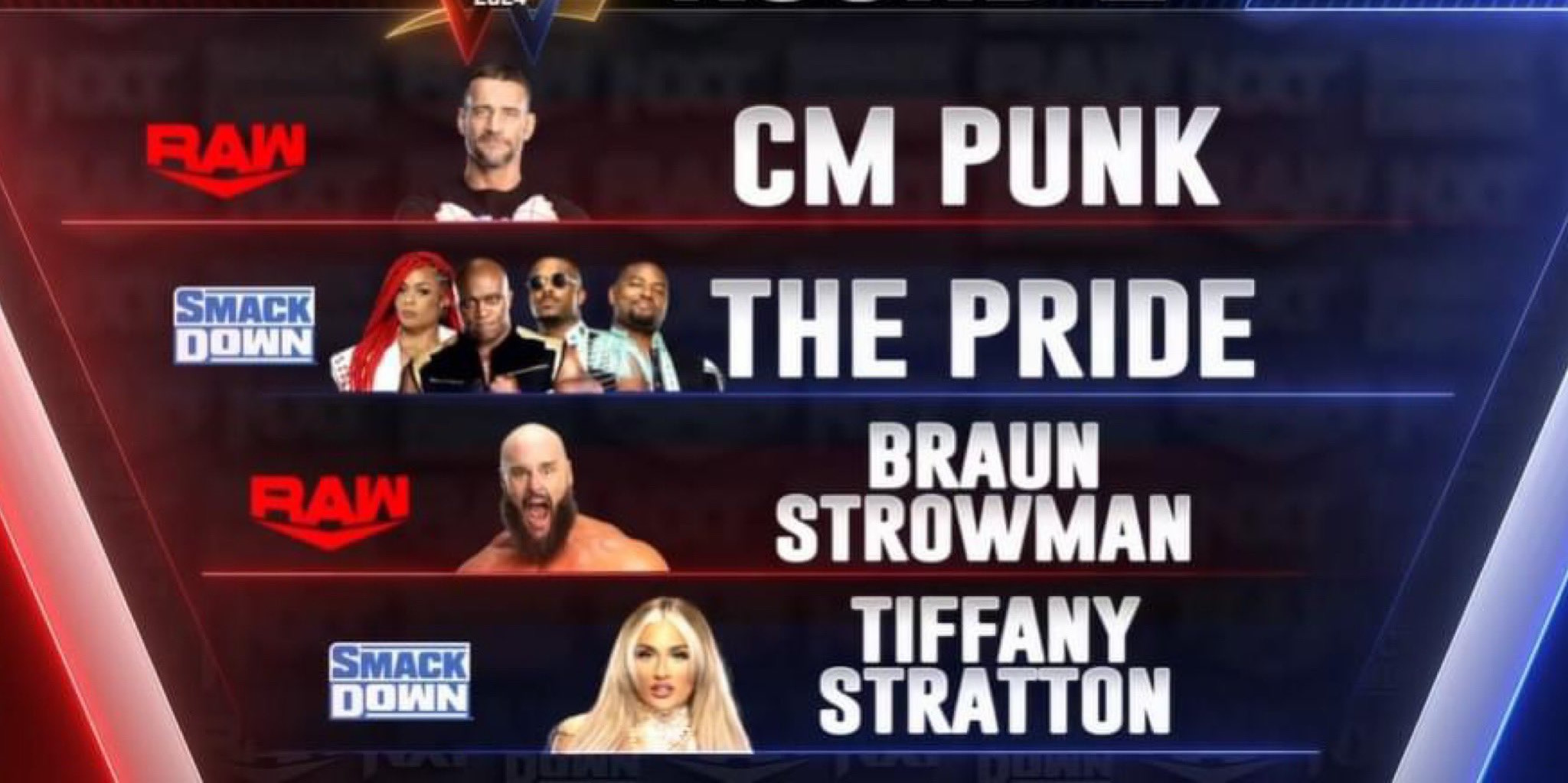 Dijak a Raw y más del Draft complementario de WWE | Superluchas