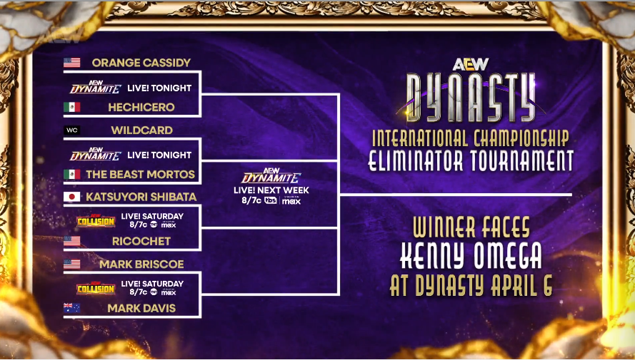 AEW DYNAMITE 12 de marzo 2025 | Resultados en vivo | Superluchas