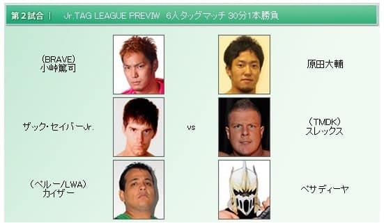 PRO WRESTLING NOAH: Kaiser feliz tras recibimiento en Japón | Superluchas